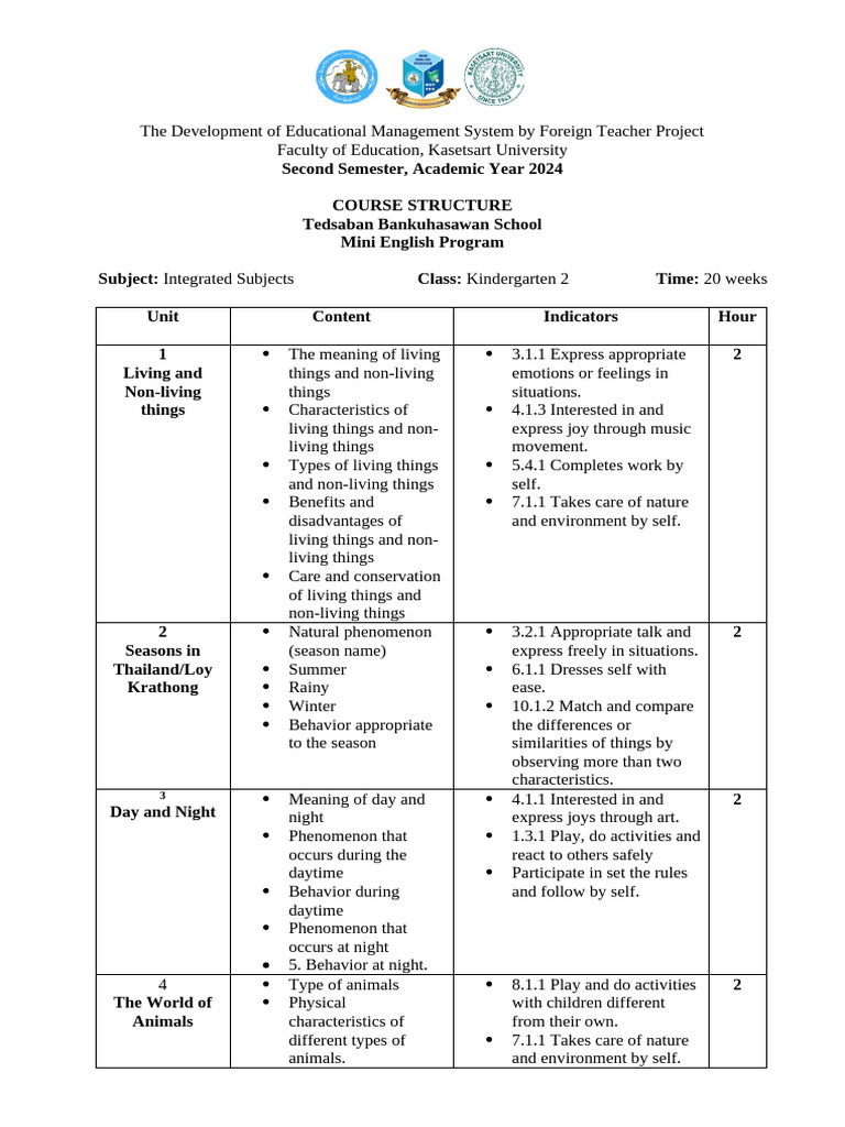 Course Structure K2 - 2nd Semester Integration | PDF | Mathematics | Foods