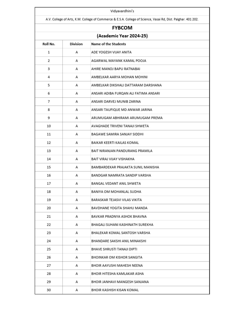 Fybcom Roll No 2024 25 13.7.2024 | PDF