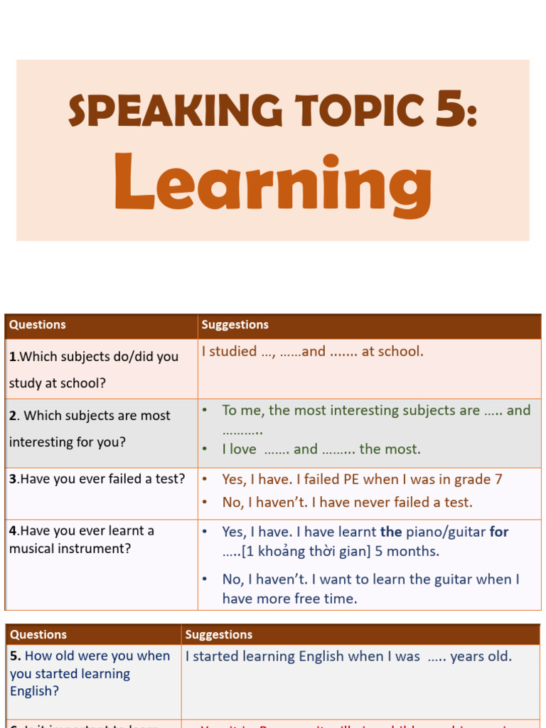 SP5. Learning | PDF | English Language | Vocabulary