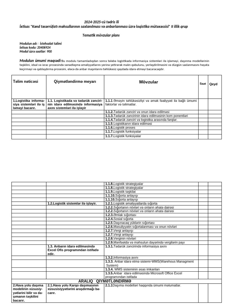Logistika Perspektiv | PDF