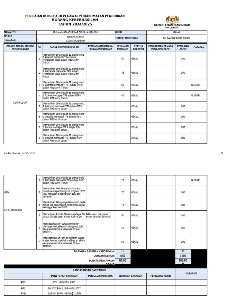 Borang Keberhasilan Asyraaf 2024 | PDF