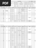 First Piece Approval Report Template | PDF