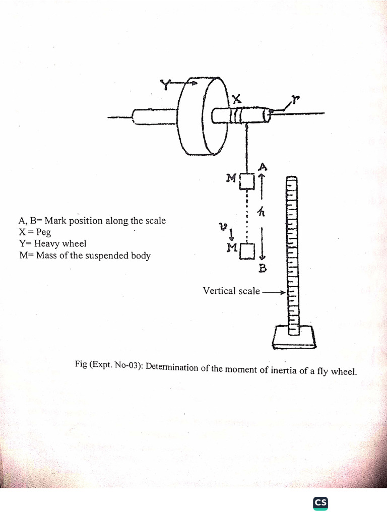 Physics Practical-1 | PDF