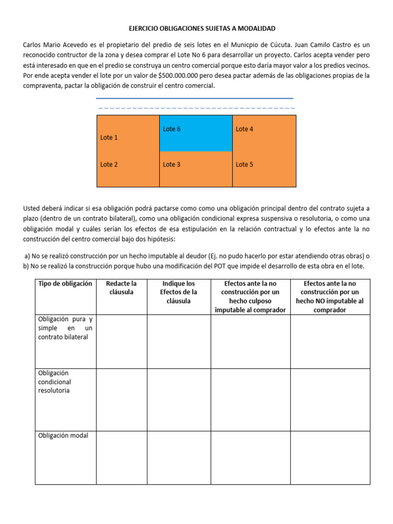 Ejercicio Obligaciones Sujetas A Modalidad | PDF