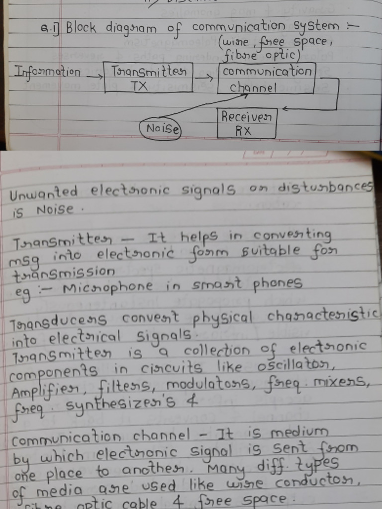Radio Communication Question Bank | PDF