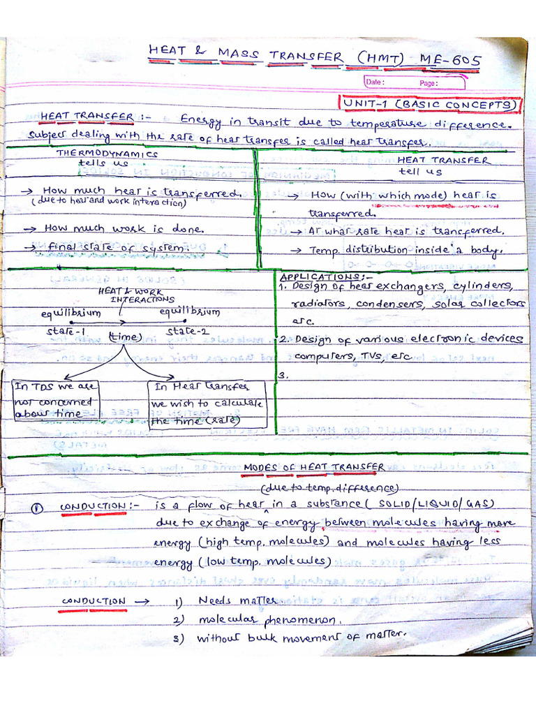 HMT Self Notes Unit-1 (Basic Concepts) | PDF