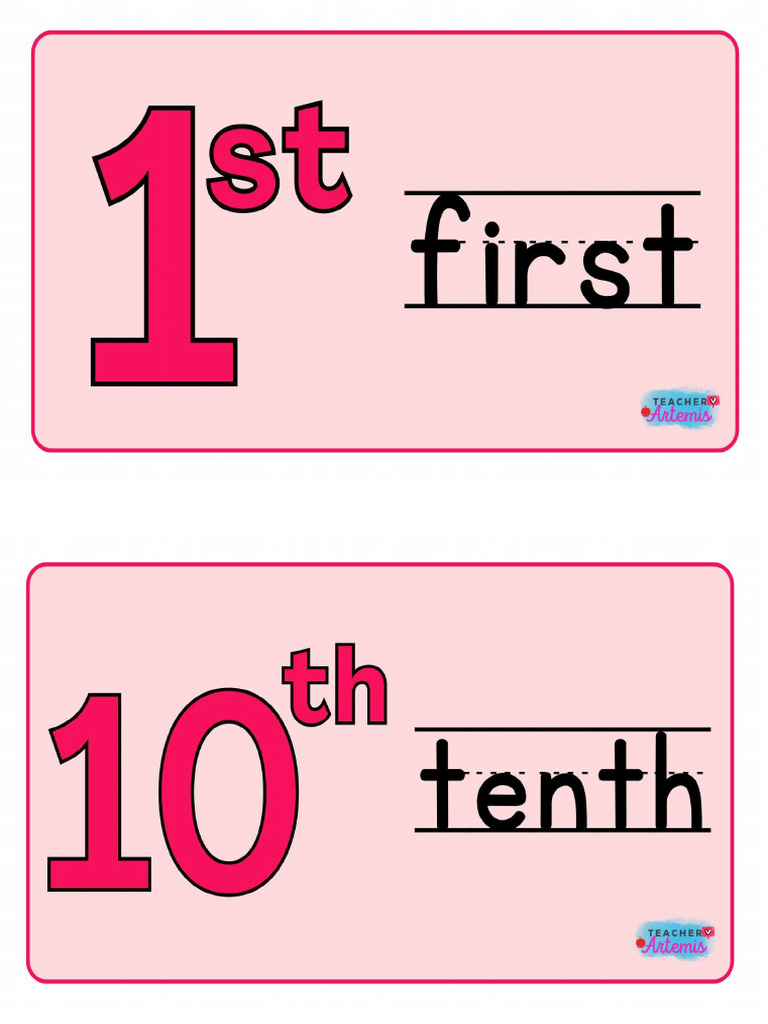 Ordinal Numbers | PDF