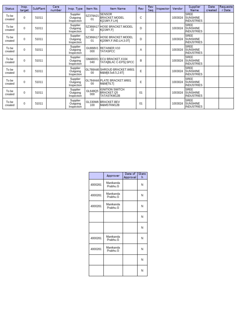 Supplier Inspection Standard Management | PDF