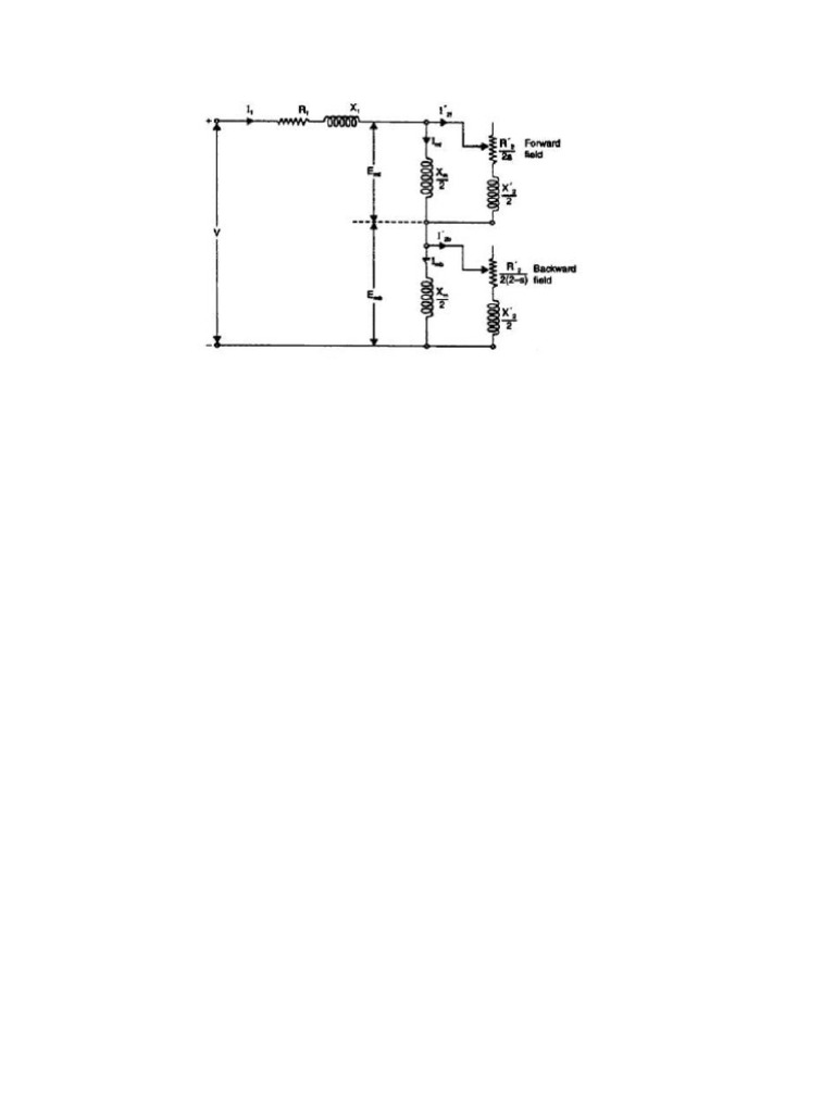 Types and Torque Slip Characteristics | PDF | Electric Motor | Physical ...