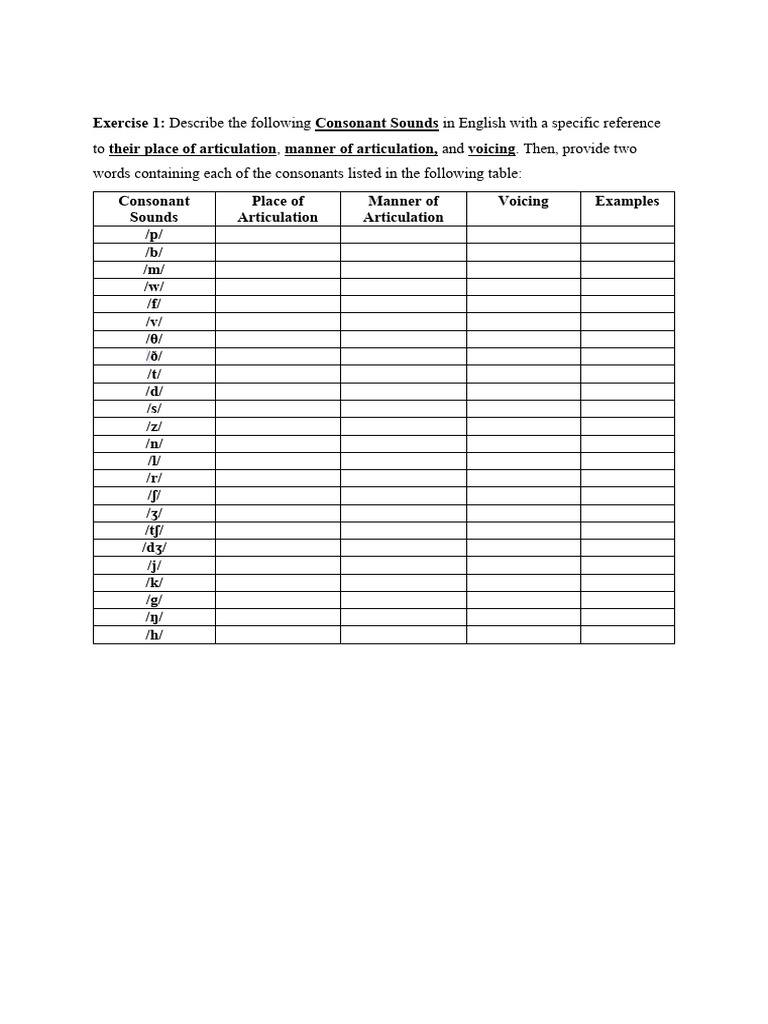 Exercise 1 (Consonants) | PDF