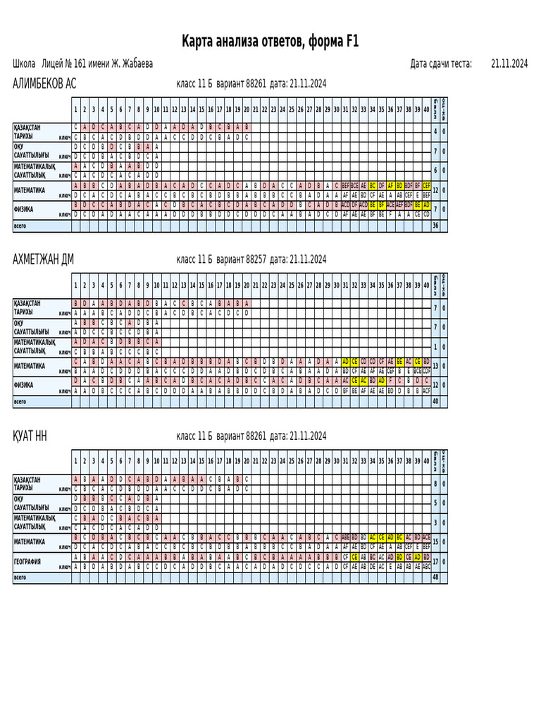 F1 k11B d21 11 2024 4921073265498048016 | PDF