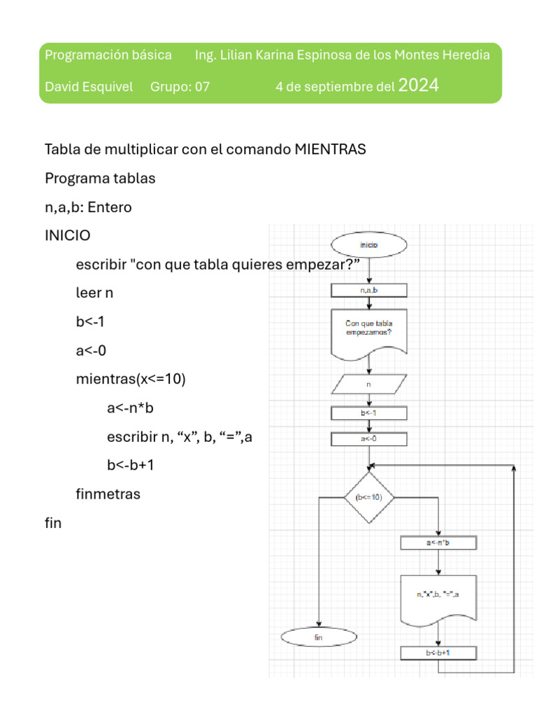 Program Tablas | PDF