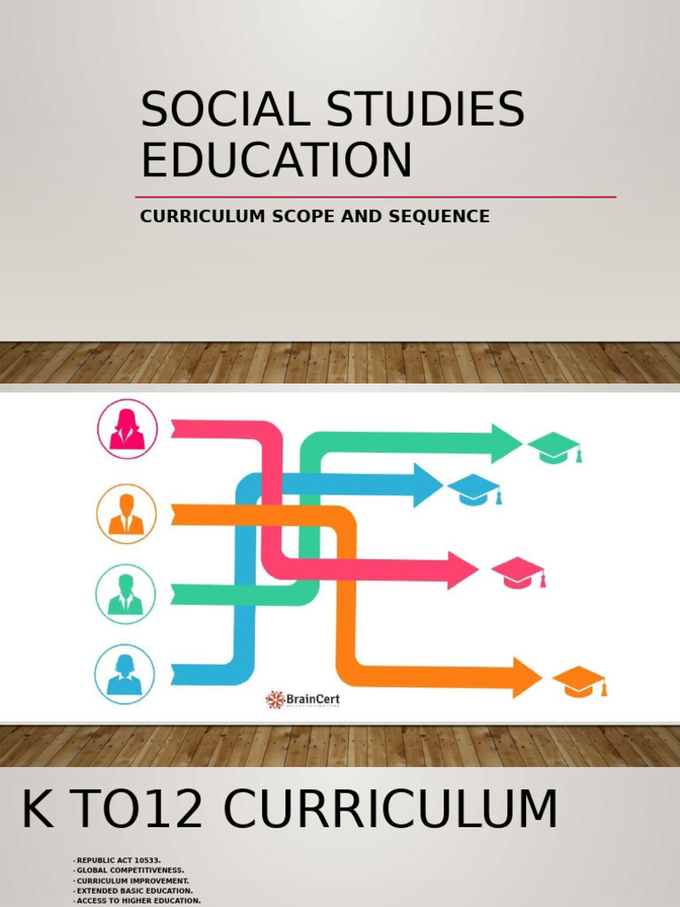 Social Studies Education Scope and Sequence | PDF | Curriculum ...