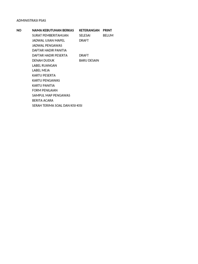 Administrasi Psas | PDF