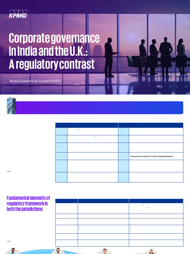 Corporate Governance Framework in India | PDF | Corporate Governance ...