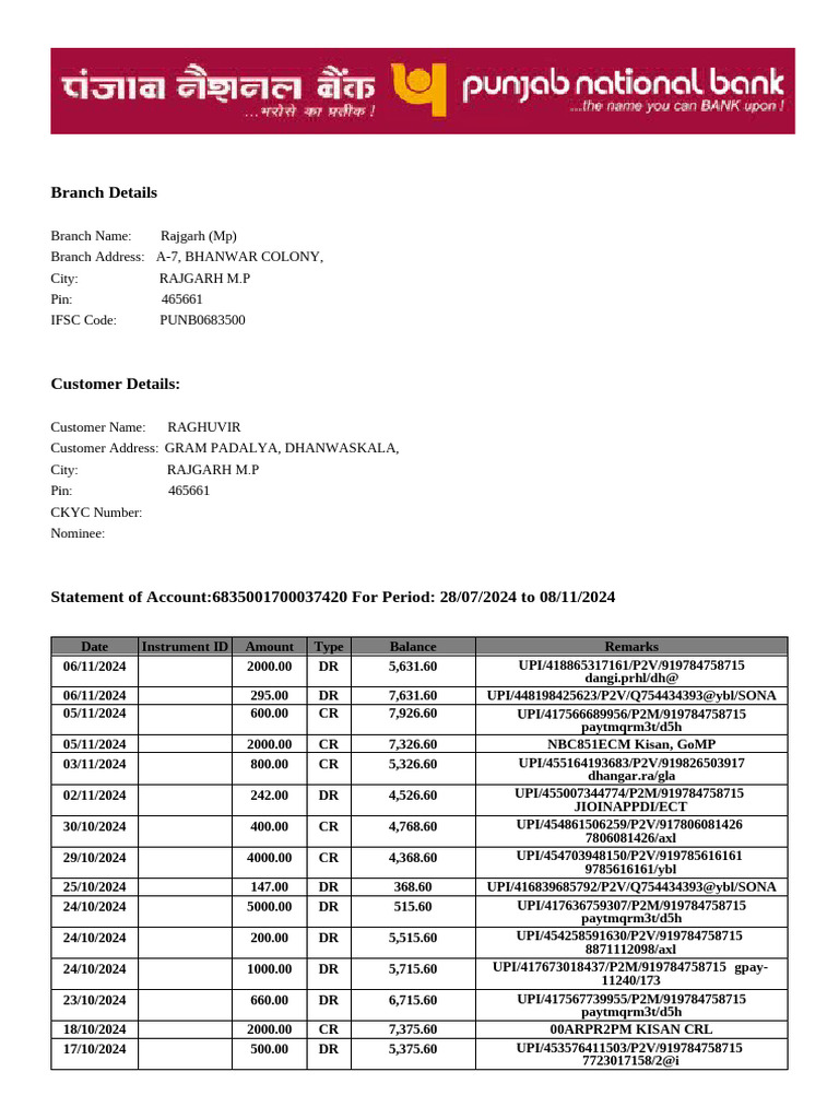 punb rambabu statement | PDF | Banks | Money
