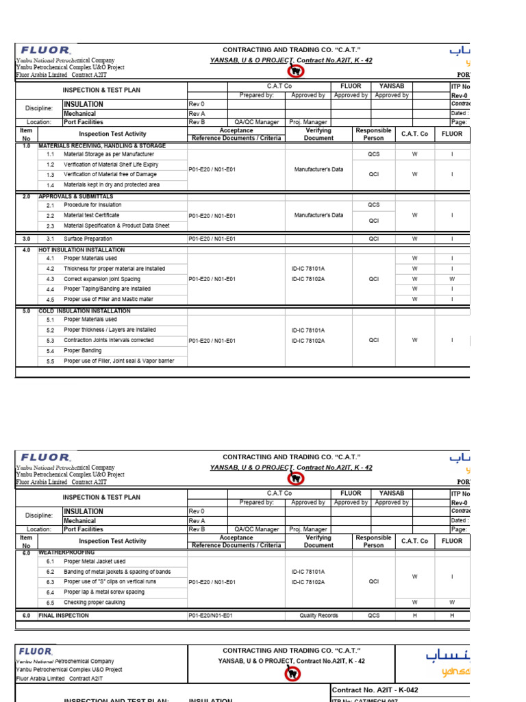 Itp Insulation | PDF