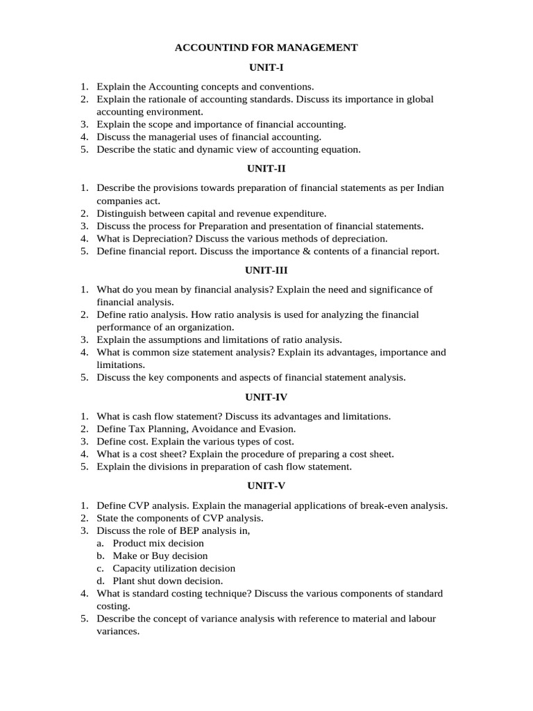 AFM Important Questions | PDF