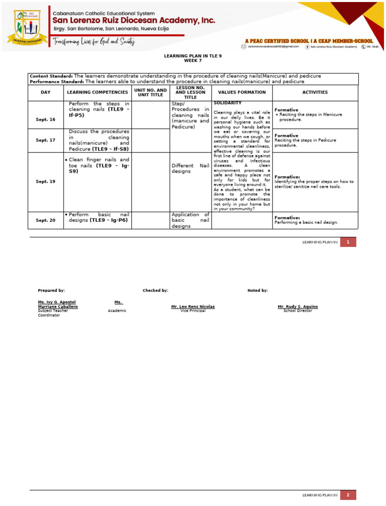 Q1-Lp7-Tle 9 | PDF | Health Sciences | Medical Specialties