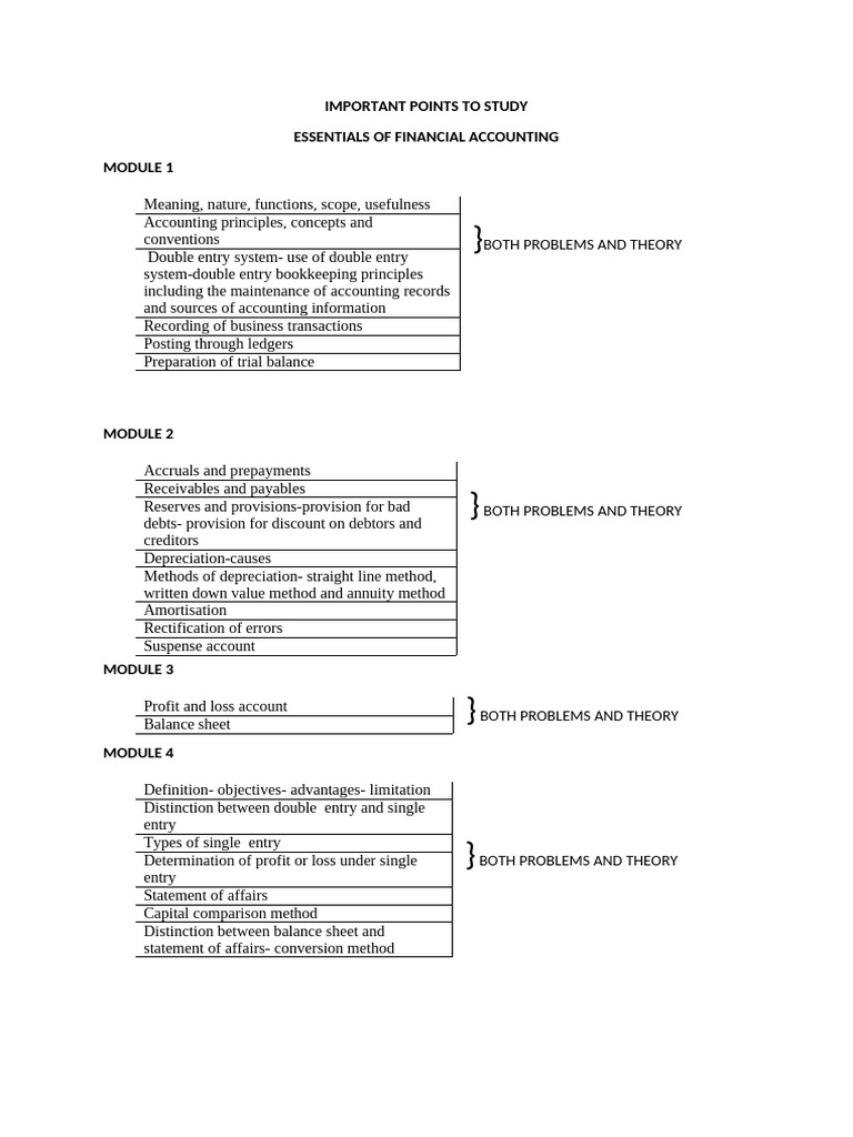 Imp Points Efa | PDF