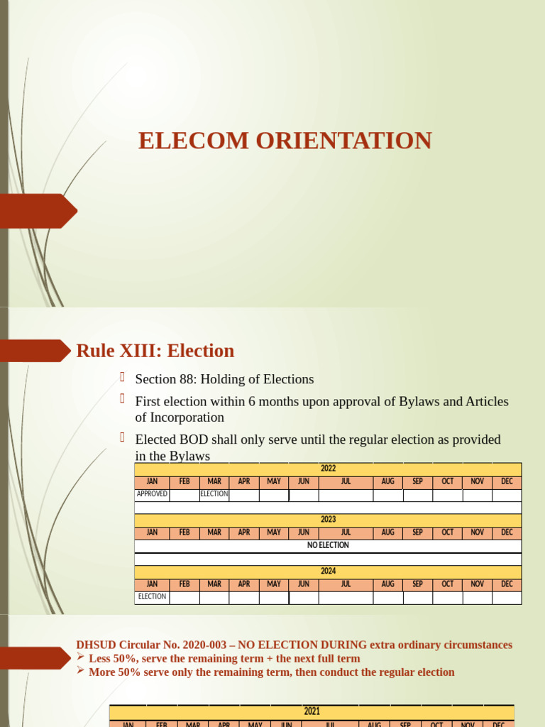 HOA Election Guidelines Overview | PDF | Elections | Justice