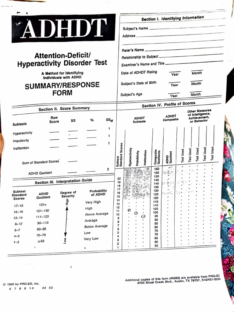 ADHD Test | PDF | Attention Deficit Hyperactivity Disorder | Impulsivity