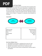 Self-Directed Search | PDF