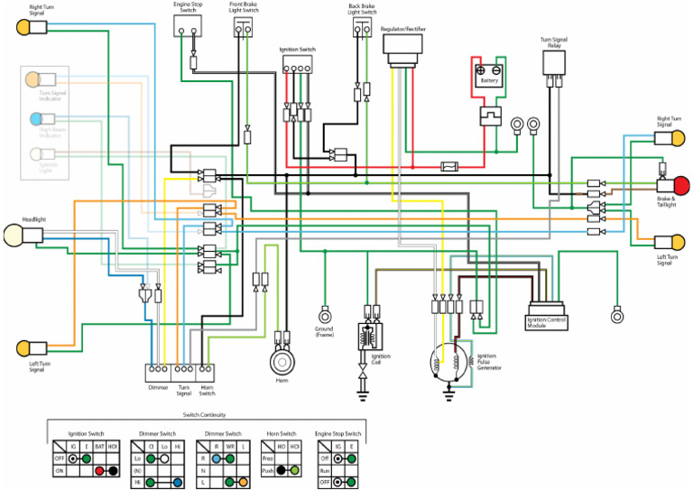 XRM Wiring Diagram | PDF