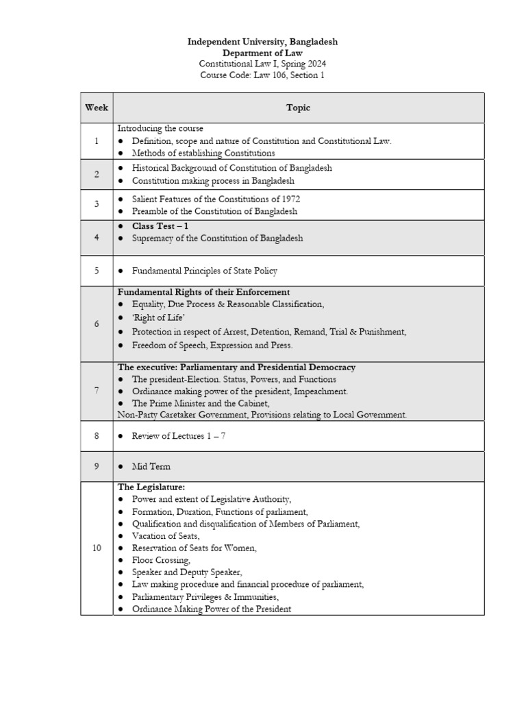 Constitutional Law 1 S 1 | PDF | Constitution | Parliament