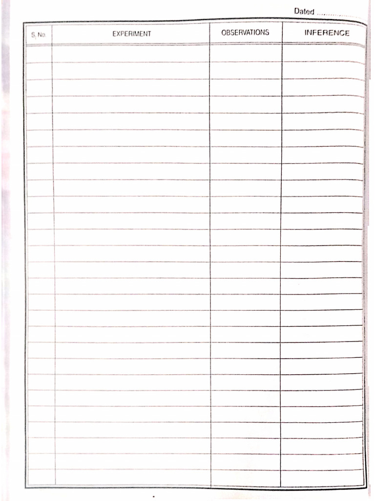 Salt Analysis Exp1-4 | PDF