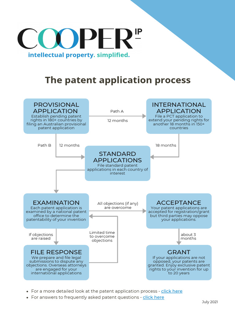 Patent Application Process Simplified | PDF | Patent Application | Patent
