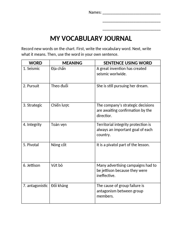 Vocabulary Journal | PDF
