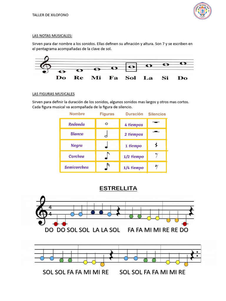 Estrellita - Las Notas y Figuras Musicales | PDF