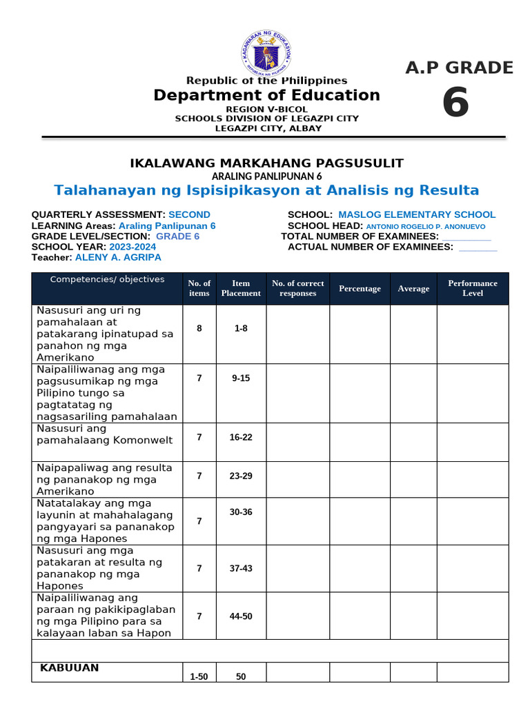 3RD Quarter Tos Grade 6 | PDF