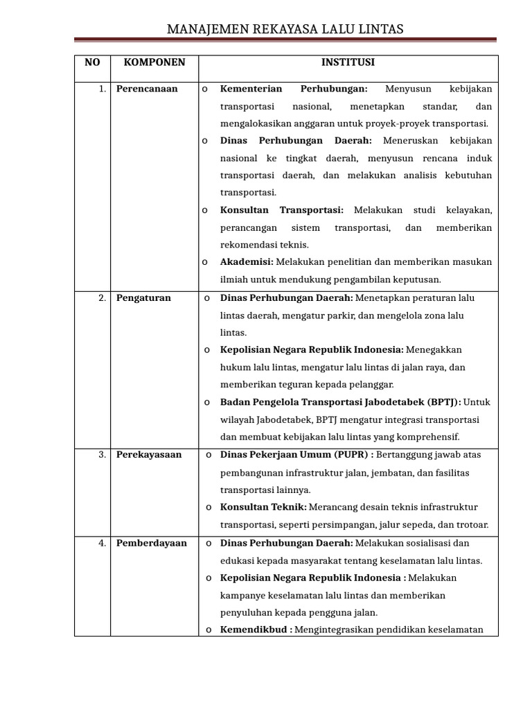 Resume MRLL | PDF