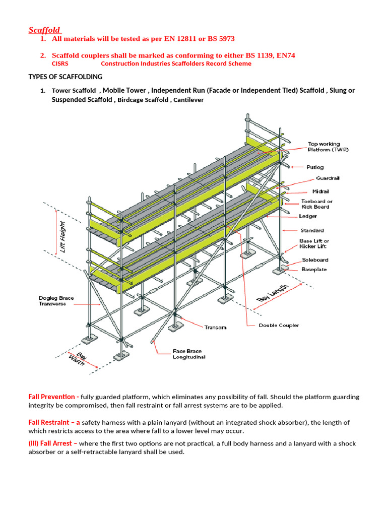 Scaffold | PDF | Risk | Risk Management