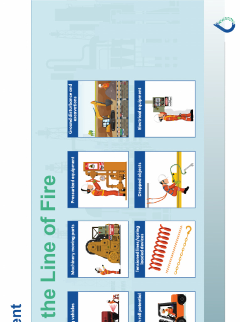 SafetyMoment - Avoiding The Line of Fire | PDF