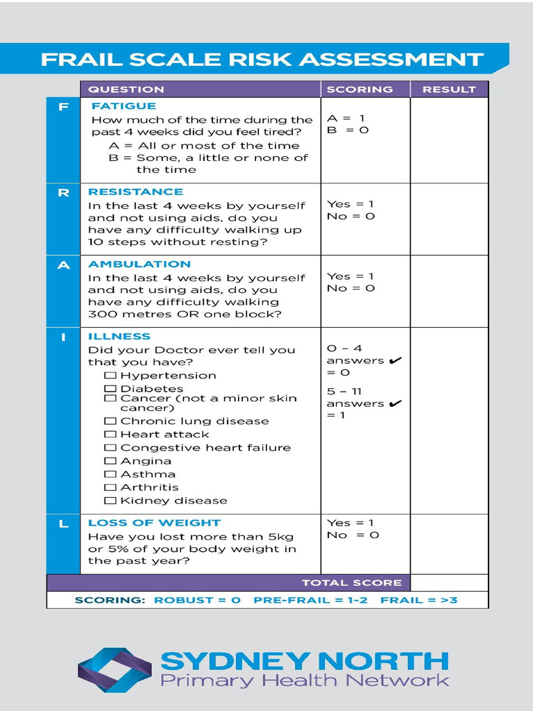 PDF Frail Scale | PDF