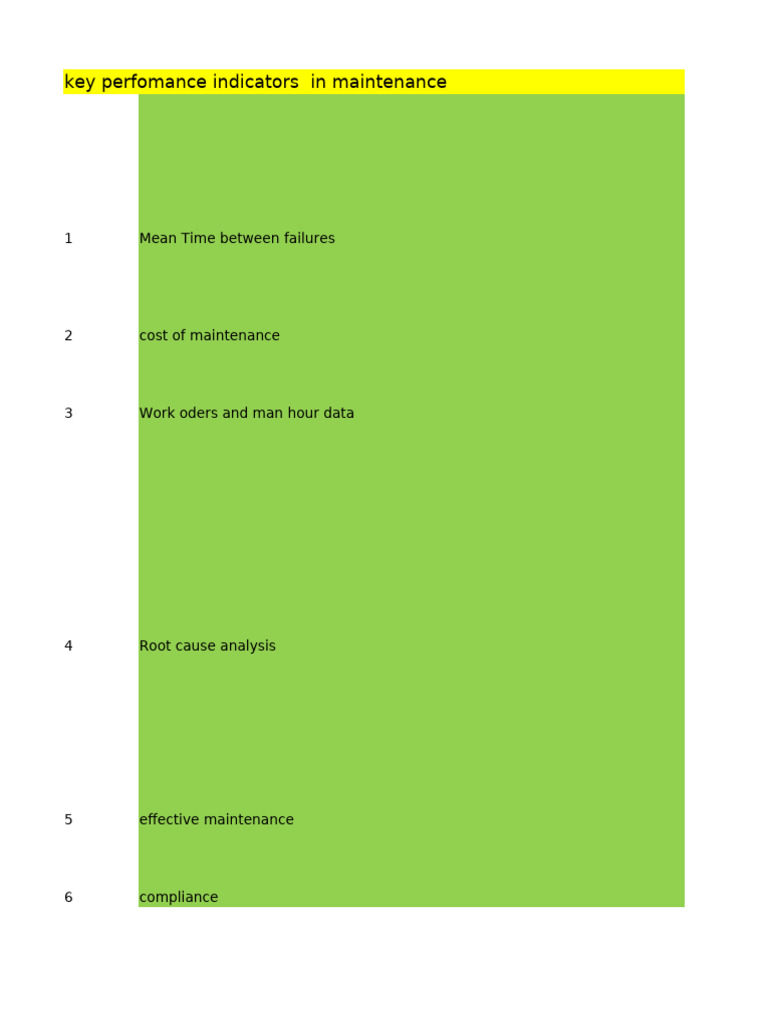 Maintenance Kpi Work Sheet | PDF | Performance Indicator