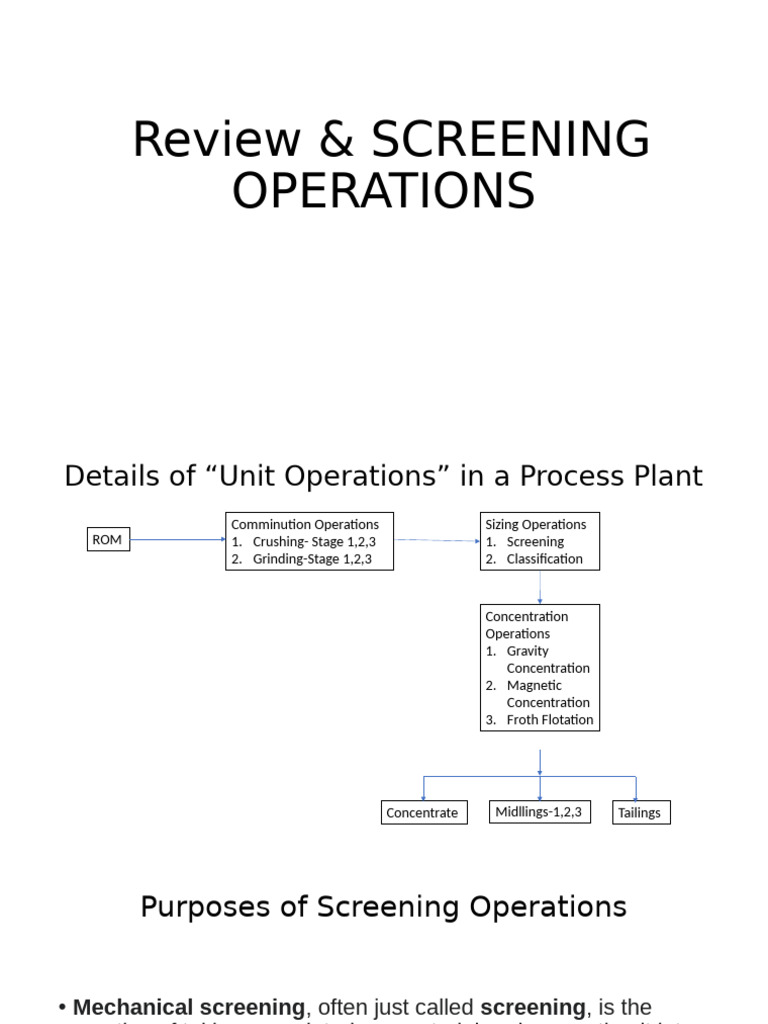 Screening Operations in Process Plants | PDF | Materials | Secondary ...