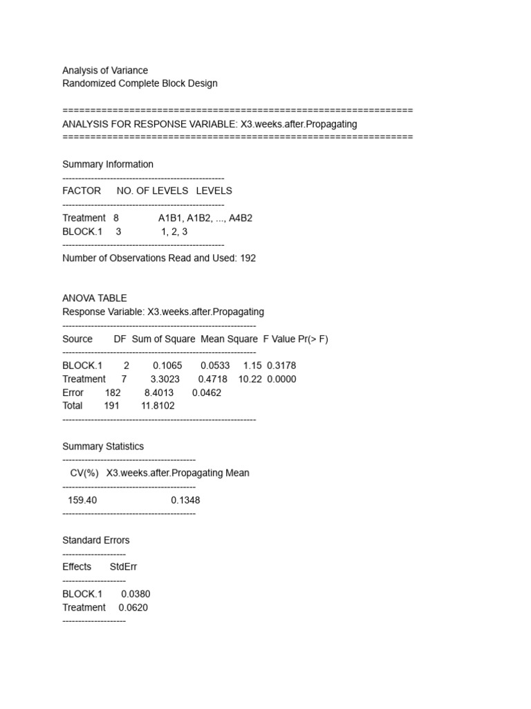 Length of Leaves-2 | PDF | Errors And Residuals | Analysis Of Variance