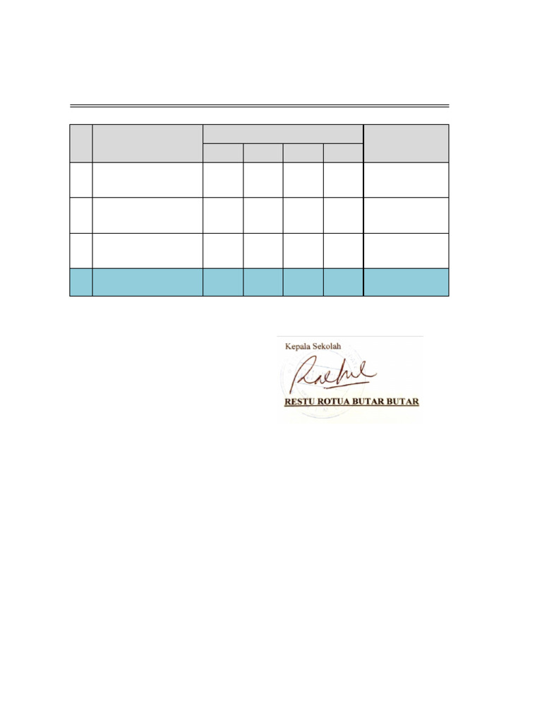 Rekap Nilai PTS Genap 2021 (SMPS Bina Bangsa) | PDF