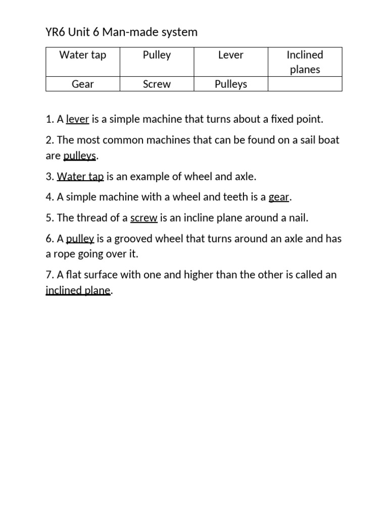 Systems | PDF Systems | PDF