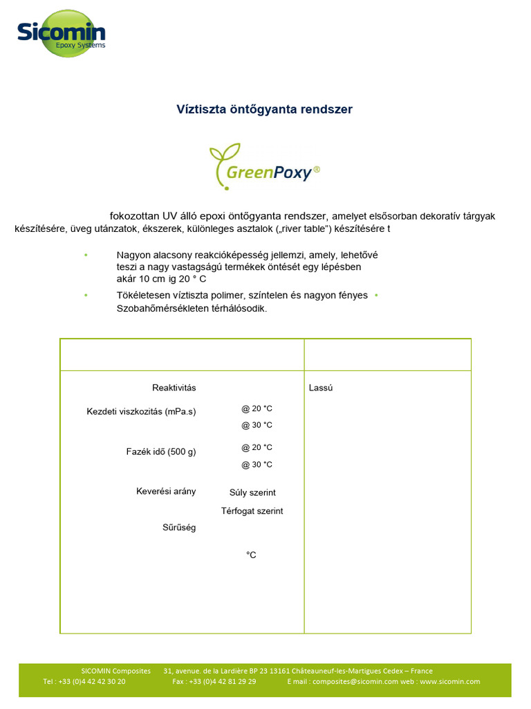 SR GreenCast 160 - SD 7160 - Hun | PDF