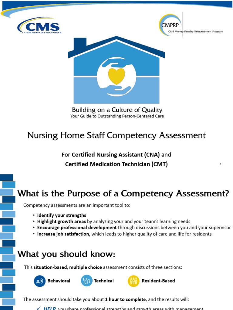 CNA Competency Assessment Guide | PDF | Communication | Nursing