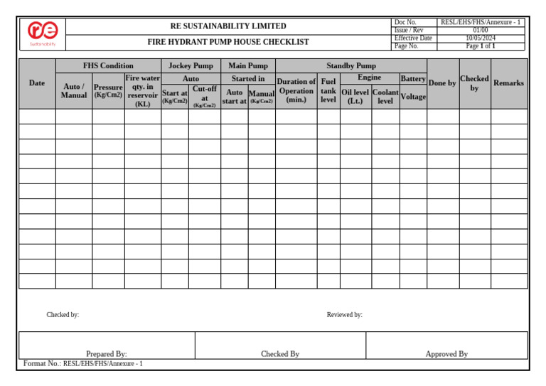 Annexure 1 Fire Hydrant Pump Checklist | PDF