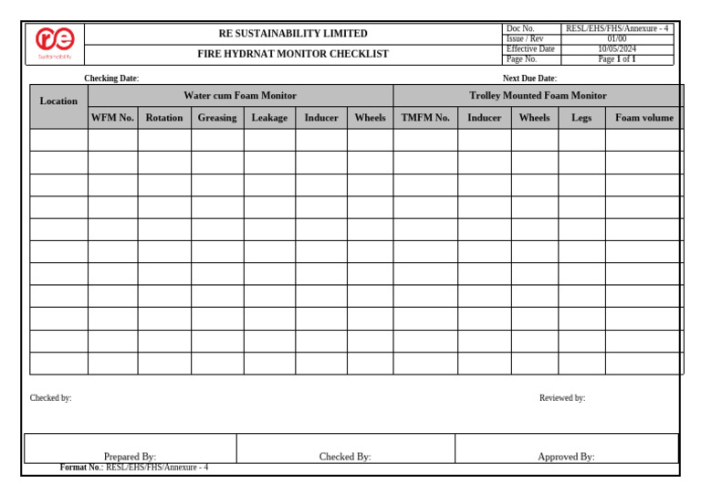 Annexure 4 Hydrant Monitor Checklist | PDF
