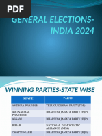 India State Ruling Parties 2025 | PDF