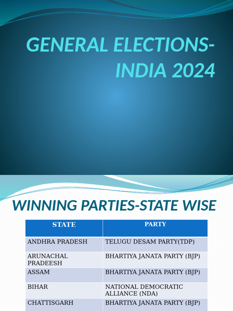 India 2024 General Elections Results | PDF | Bharatiya Janata Party ...