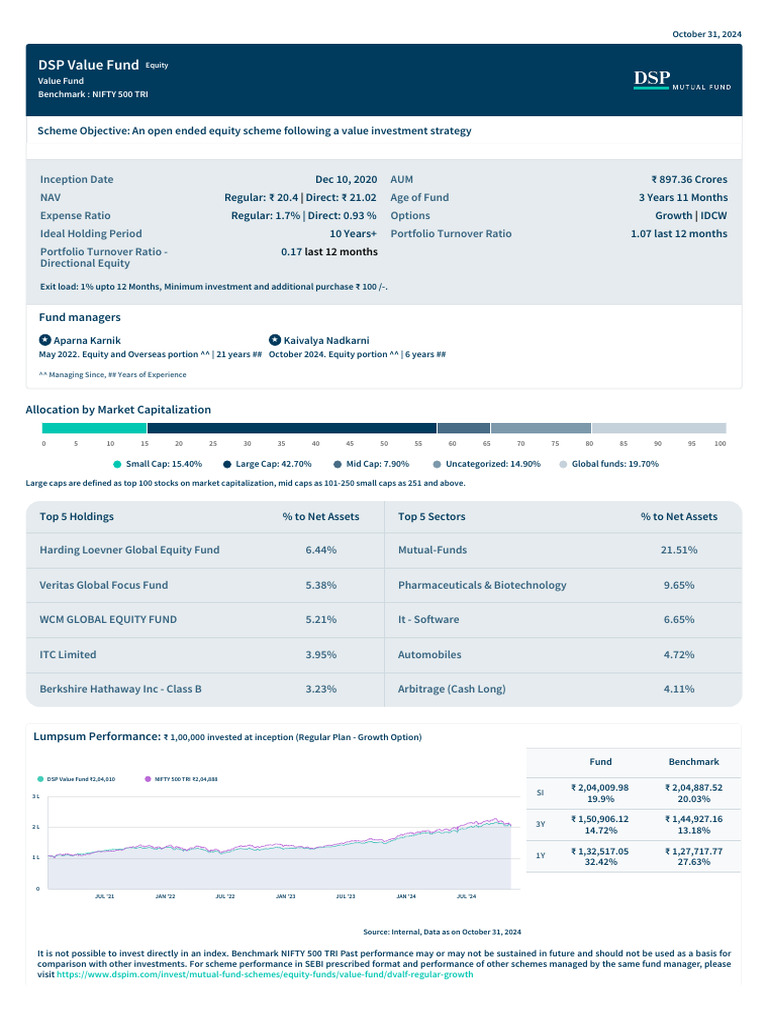 DSP Value Fund | PDF | Investing | Mutual Funds